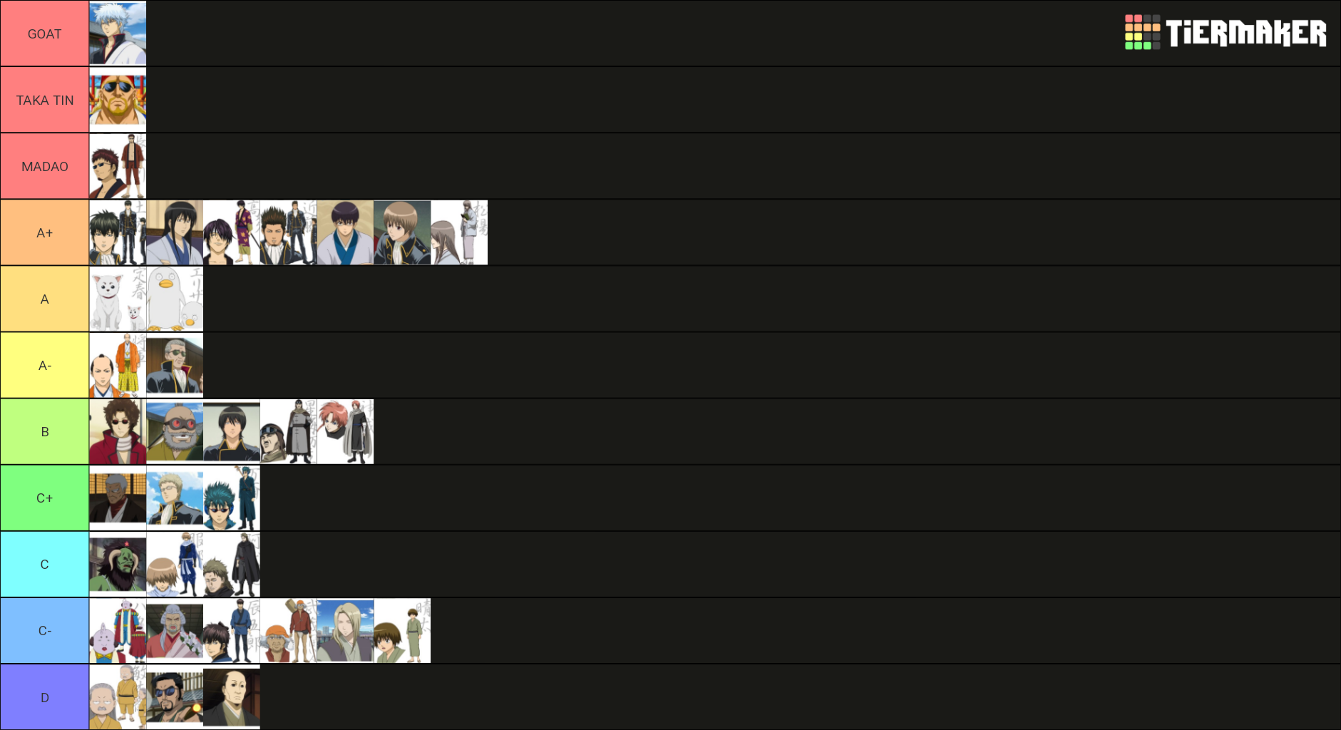 Gintama character Tier List (Community Rankings) - TierMaker