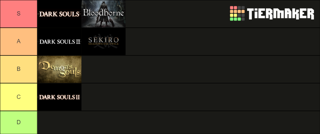 From Software Tier List (Community Rankings) - TierMaker