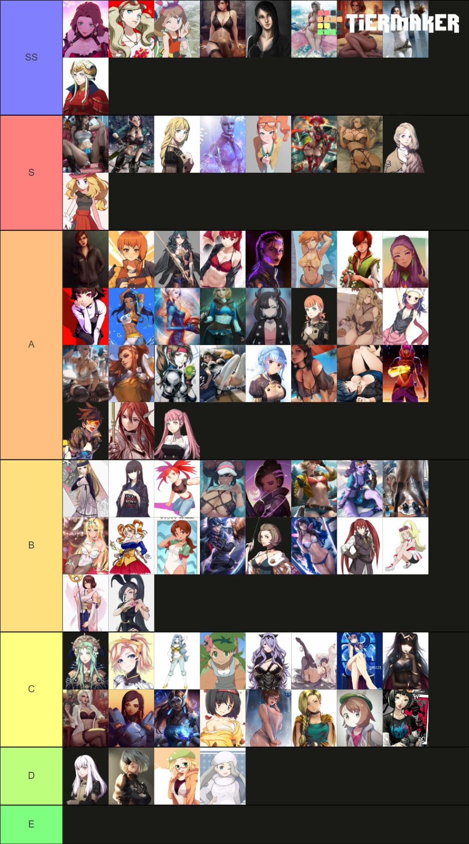 Waifus War of VG Tier List (Community Rankings) - TierMaker