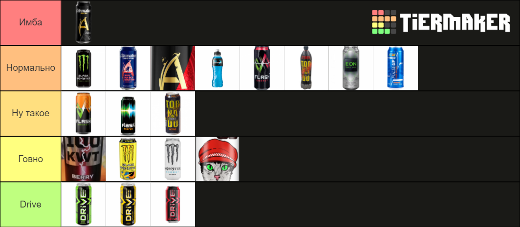 BEST ENERGY DRINK Tier List (Community Rankings) - TierMaker