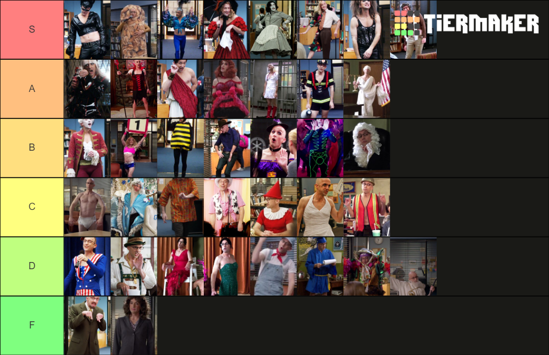 Dean Outfits in Community Tier List (Community Rankings) - TierMaker