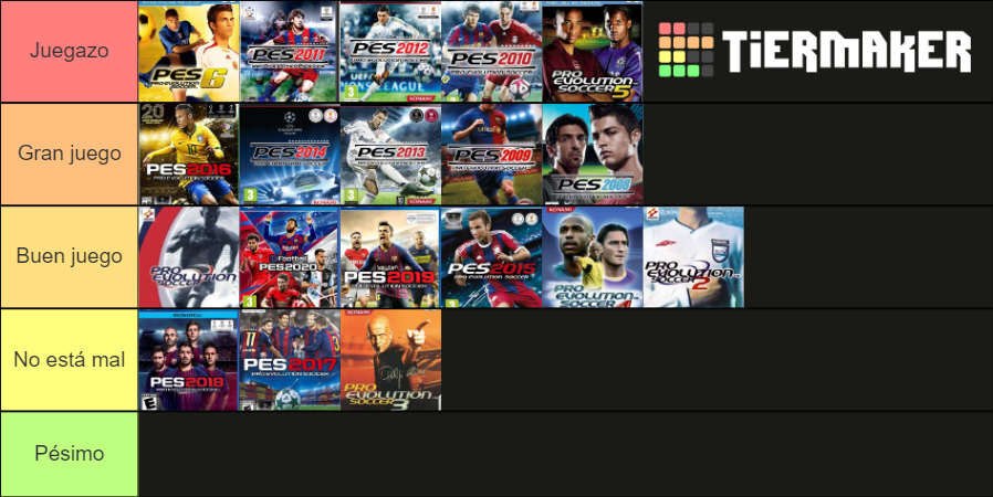 Pro evolution Soccer ranking from pes 2020 to pes 1 Tier List ...