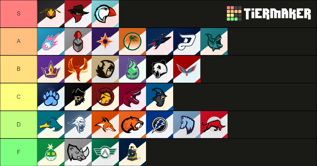 MLE Updated Logos Tier List (Community Rankings) - TierMaker