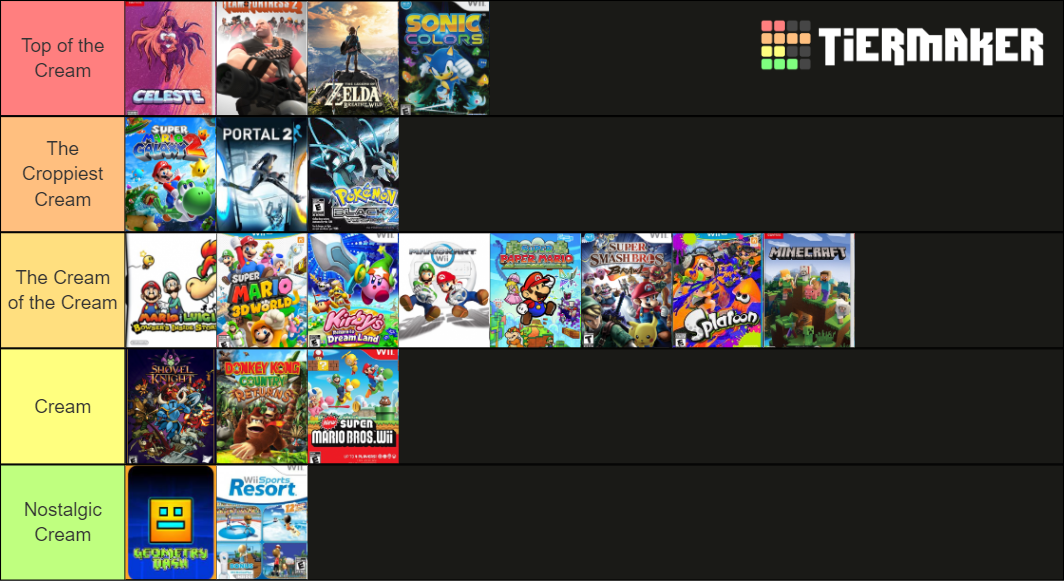The Coolest Games Tier List Community Rankings TierMaker