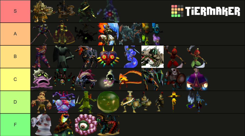 Ocarina of Time and Majora's Mask Bosses Tier List (Community Rankings ...