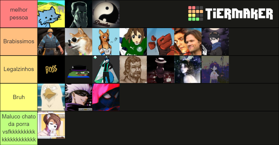 tierlist do svb Tier List (Community Rankings) - TierMaker