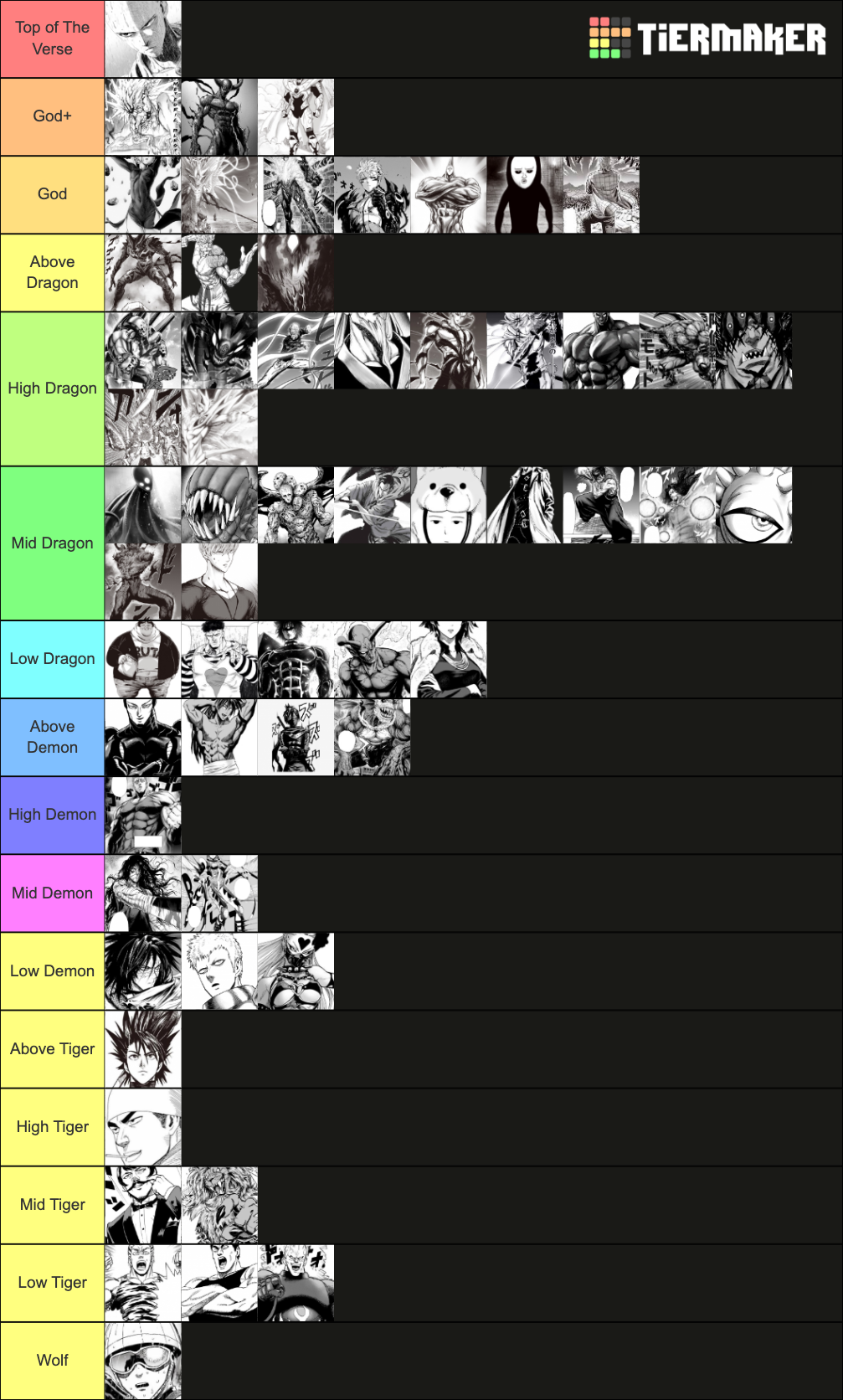 One Punch Man Power Tier List (Community Rankings) - TierMaker