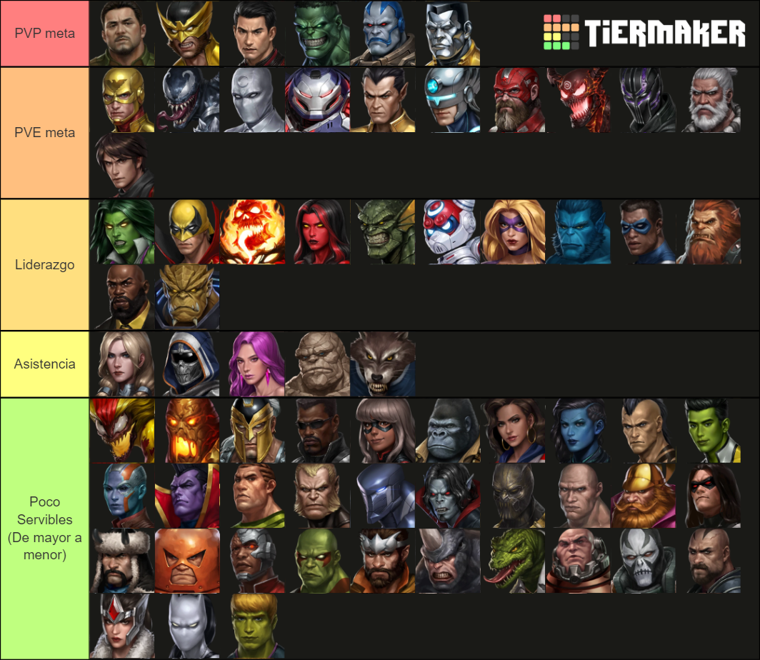 MFF Combate COMPLETO 22/11/2021 Tier List (Community Rankings) - TierMaker