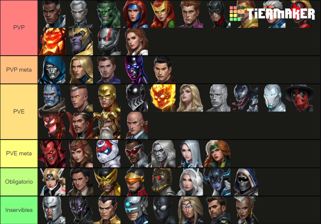 MFF Meta T3 22/11/2021 Tier List (Community Rankings) - TierMaker