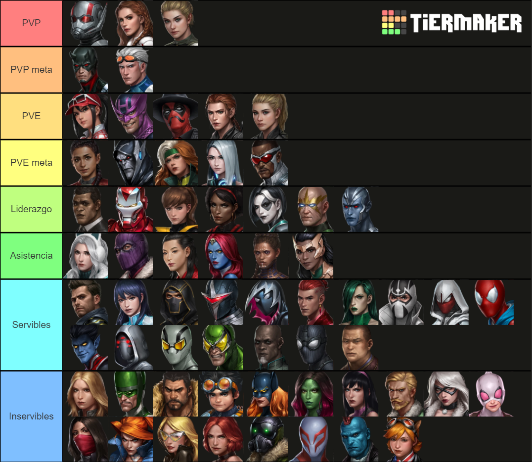MFF Velocidad COMPLETO 22/11/2021 Tier List (Community Rankings ...