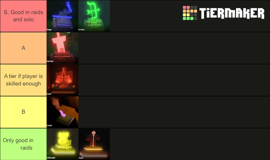 Critical Expedition Classes Tier List (Community Rankings) - TierMaker