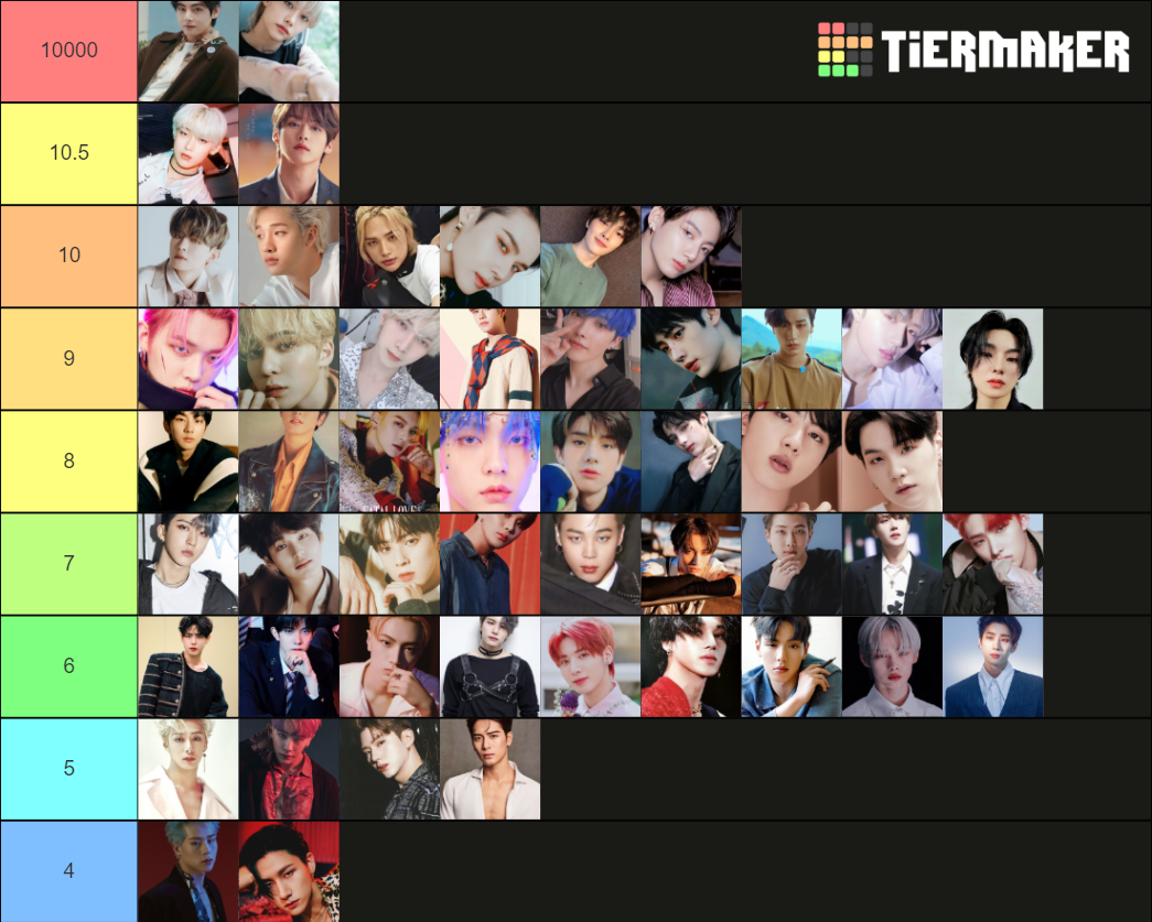 Kpop idols Tier List (Community Rankings) - TierMaker