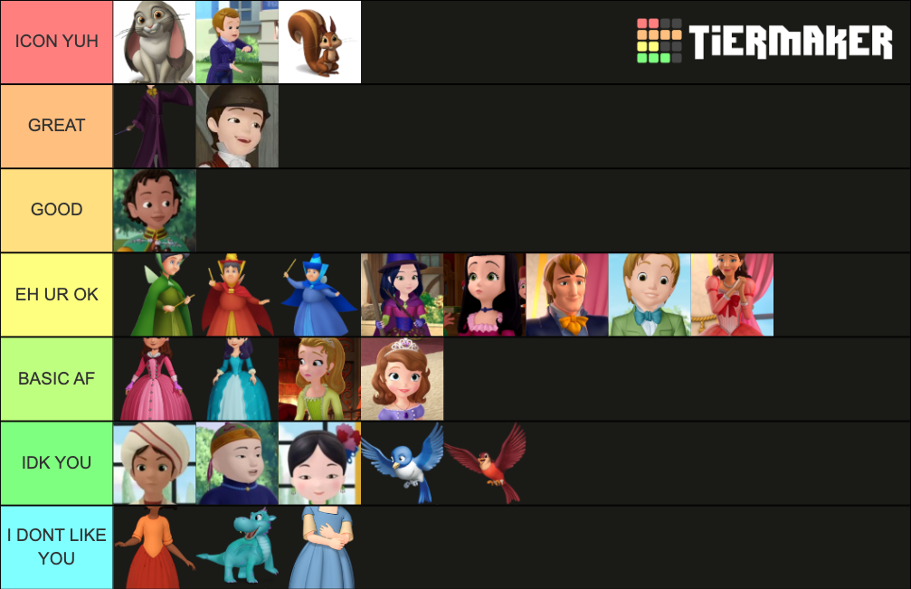 SOFIA THE FIRST TIER RANK Tier List (Community Rankings) - TierMaker