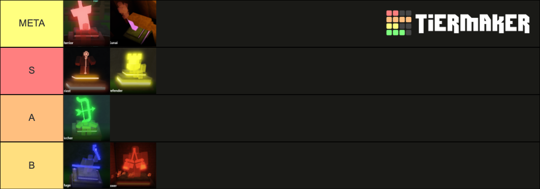 Critical Expedition Classes Tier List (Community Rankings) - TierMaker