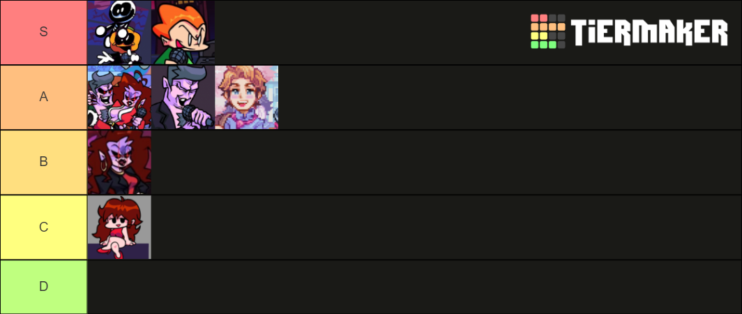 Friday Night Funkin All Weeks Ranking Tier List (Community Rankings ...