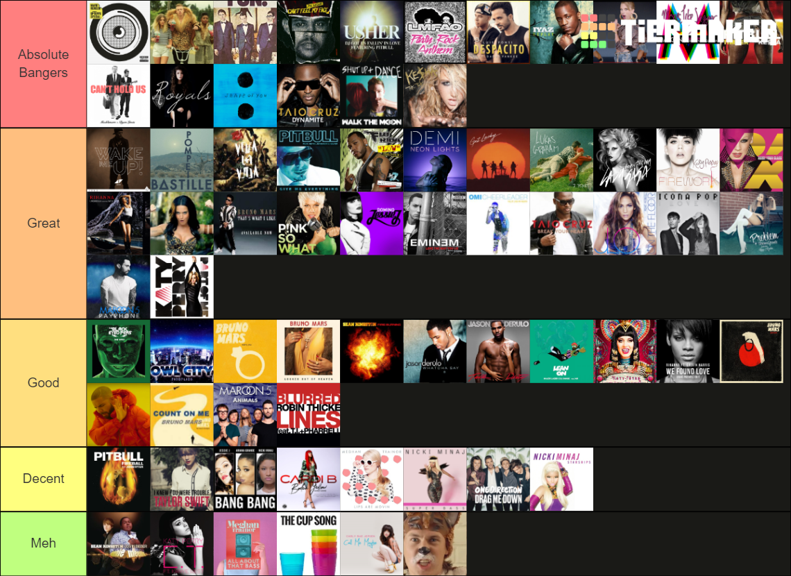 2010 songs v2 Tier List (Community Rankings) - TierMaker
