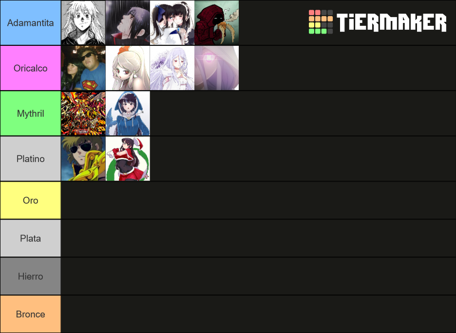 segunda Tierlist de jugadores de MFTD Tier List (Community Rankings ...
