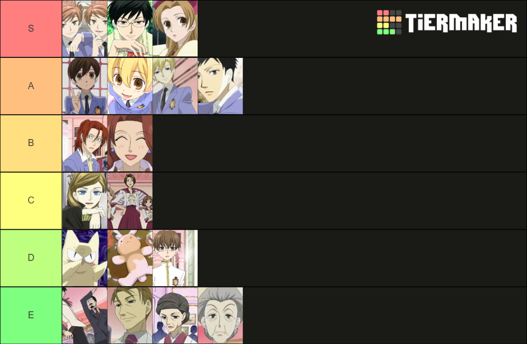 Ouran High School Host Club Character Tier List (Community Rankings ...