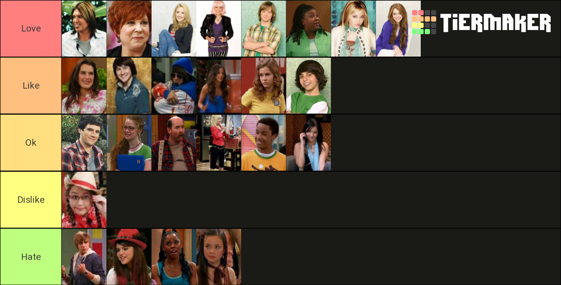 Hannah Montana Characters List Tier List (Community Rankings) - TierMaker