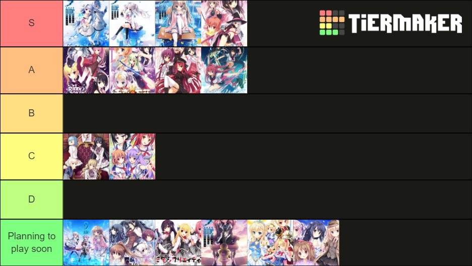 Eroge/Moege game tierlist Tier List (Community Rankings) - TierMaker