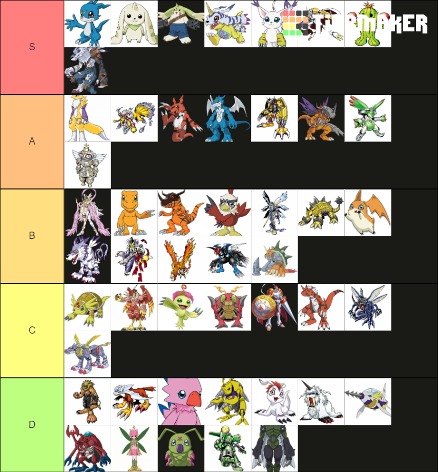 Digimon Starters Starters with Evolution S1-5 Tier List (Community ...