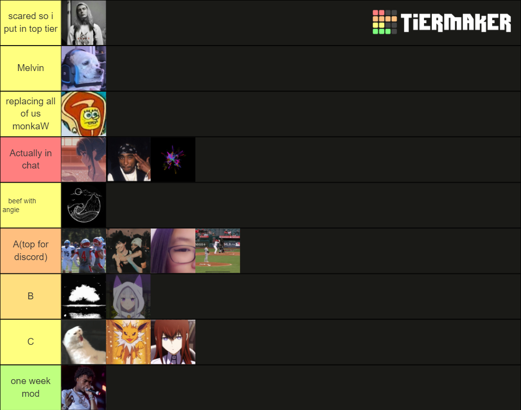 Ron Mods Tier List (Community Rankings) - TierMaker