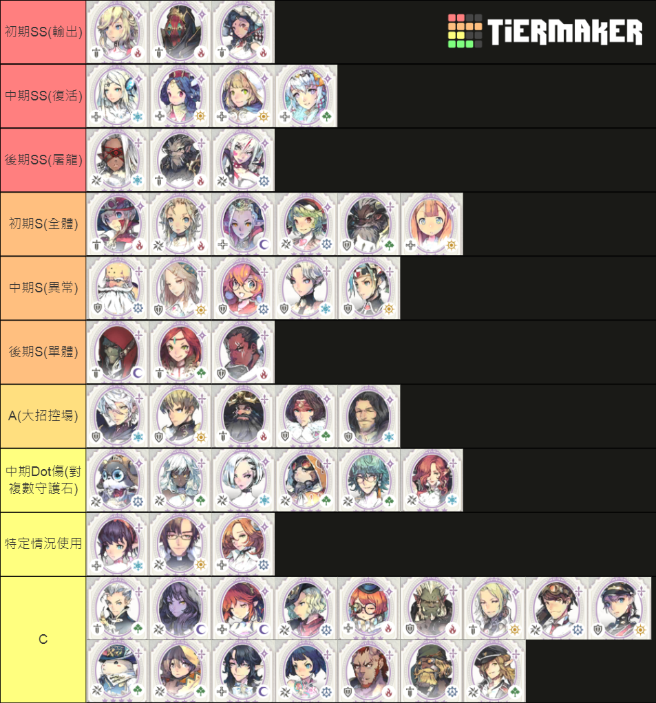 Exos heroes legendary heroes Tier List (Community Rankings) - TierMaker