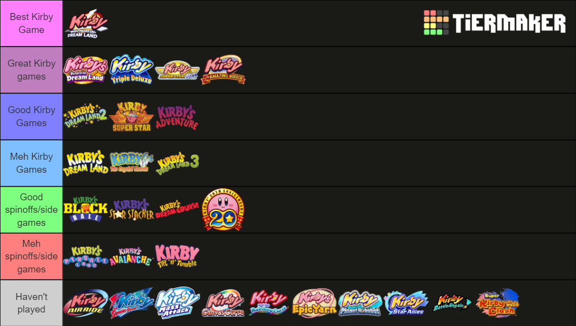 All Kirby Games Tier List (Community Rankings) - TierMaker