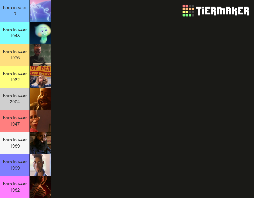 Soul (2020) characters Tier List (Community Rankings) - TierMaker