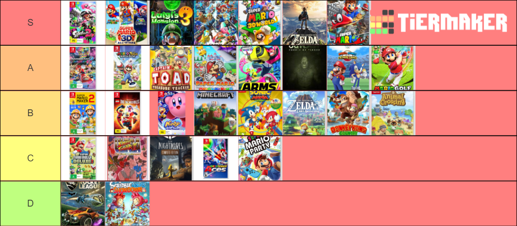 nintendo switch games Tier List (Community Rankings) - TierMaker