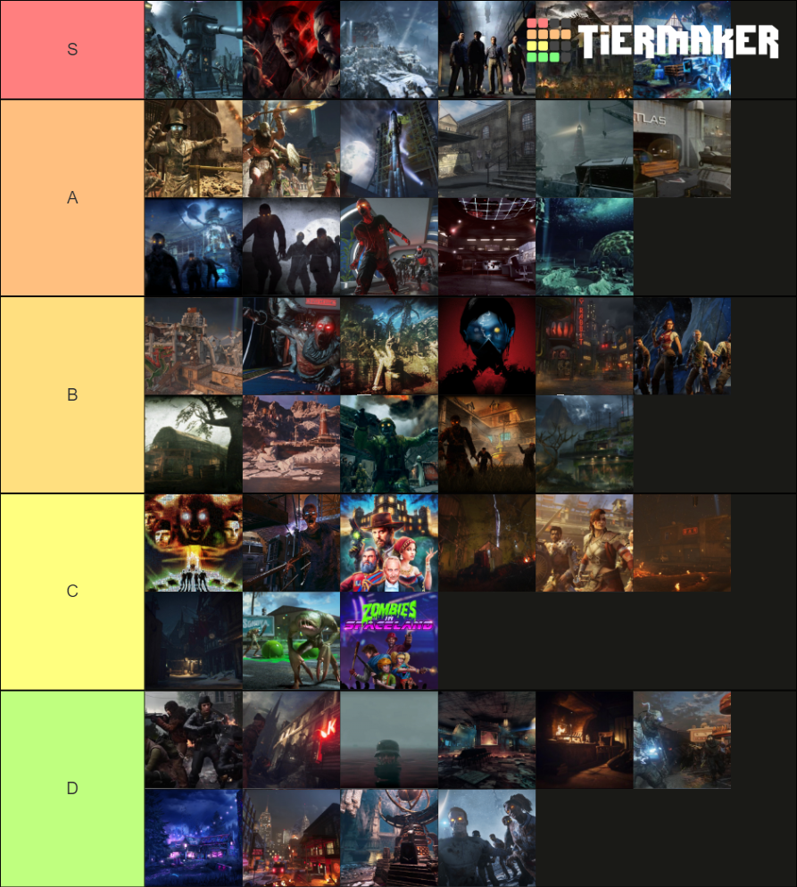 Call of Duty Zombies Maps Ranked Tier List (Community Rankings) - TierMaker