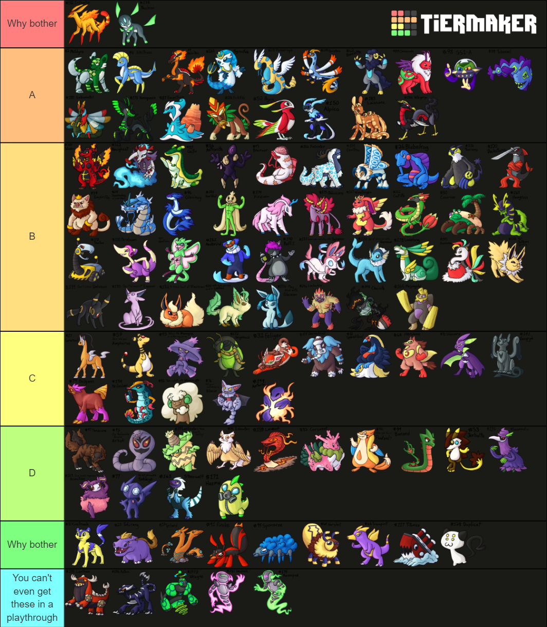 Pokémon uranium evolution lines Tier List (Community Rankings) - TierMaker
