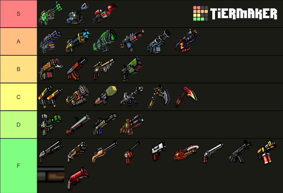 Pixel Gun 3D Battle Royale Weapons Tier List (Community Rankings ...