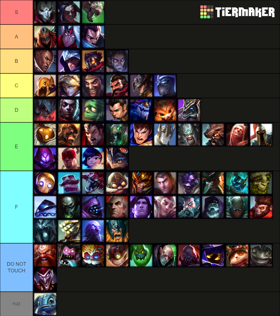 hottest guys in league of legends Tier List (Community Rankings ...