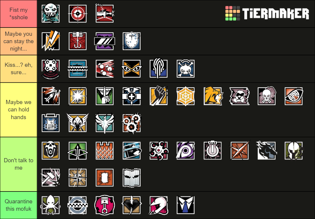 Siege Operators Are Hot? Tier List (Community Rankings) - TierMaker