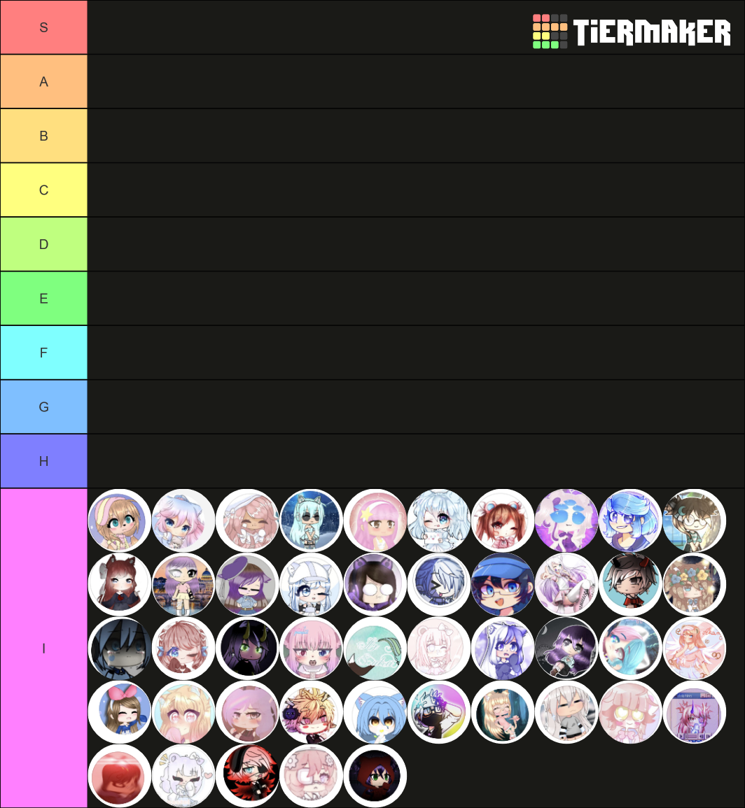 Gacha Life Youtubers Tier List (Community Rankings) - TierMaker