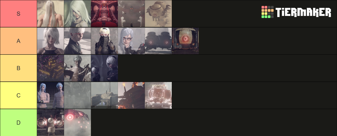 NieR:Automata Bosses Tier List (Community Rankings) - TierMaker