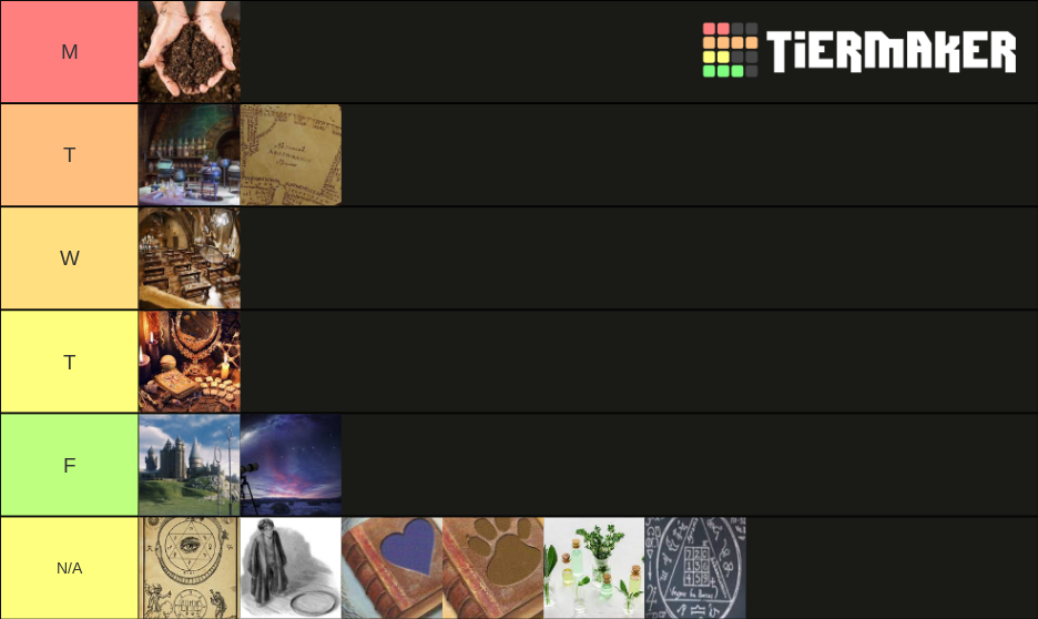 Harry Potter Shifting Script - Hogwarts Class Schedule Tier List ...