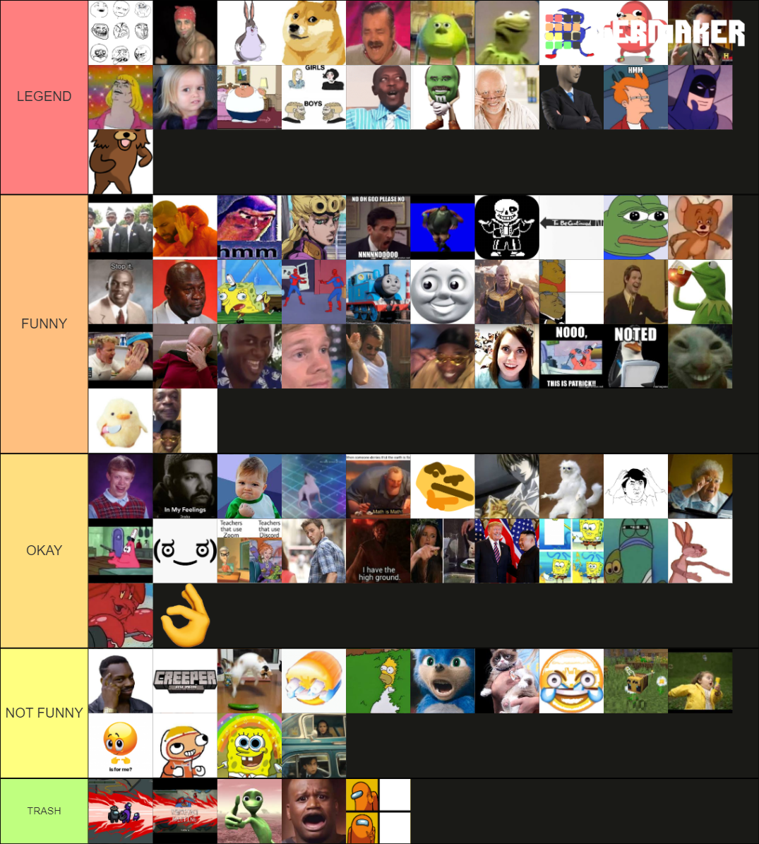 ALL MEMES Tier List (Community Rankings) - TierMaker