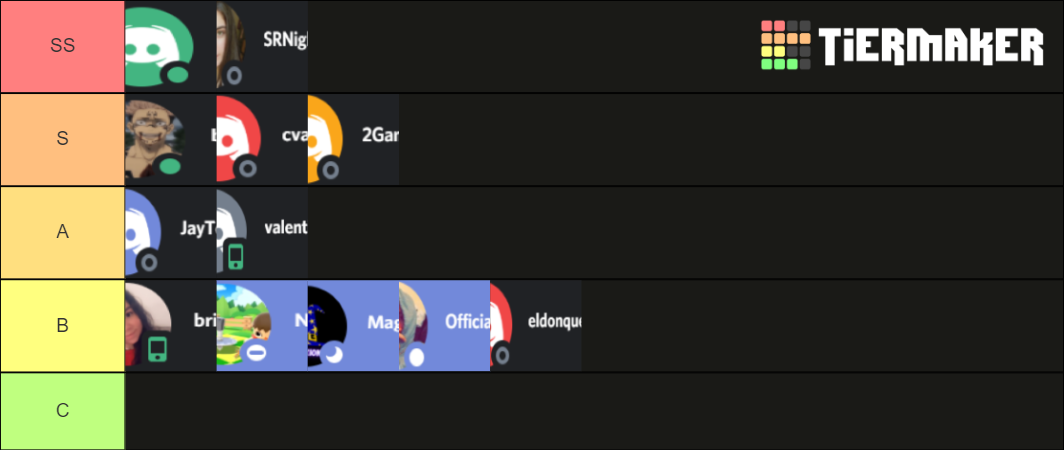 SF Tier List (Community Rankings) - TierMaker