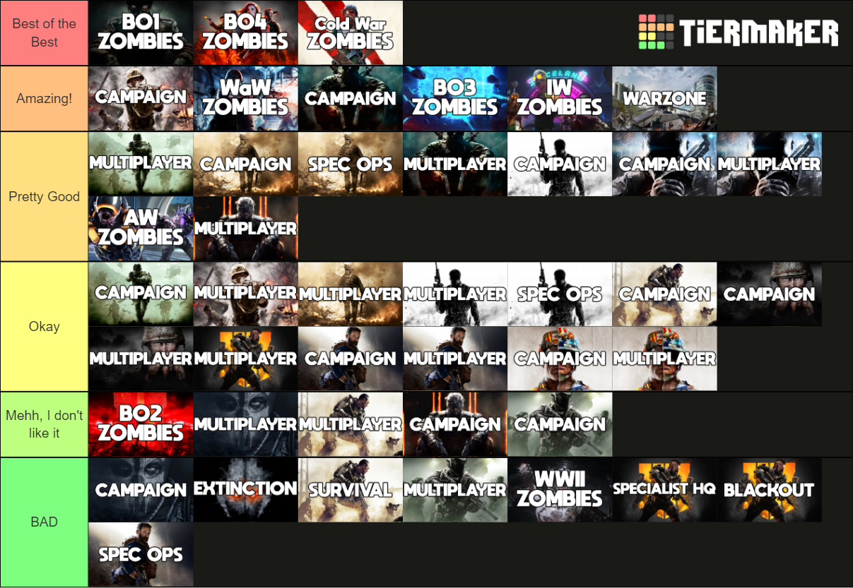 Call of Duty Modes RANKING (Campaign, MP, Zombies, etc.) Tier List ...