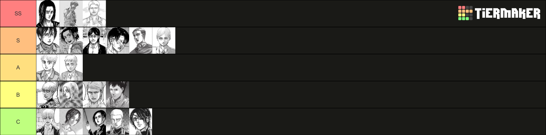 aot character Tier List (Community Rankings) - TierMaker