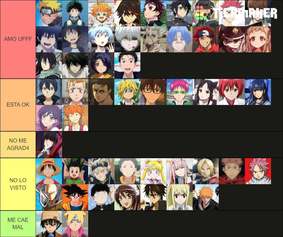 anime ports Tier List (Community Rankings) - TierMaker