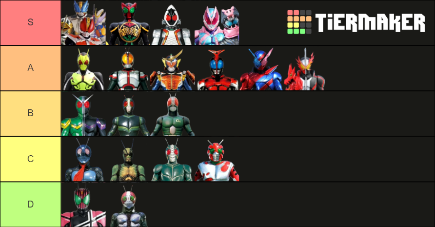 Every Kamen Rider Season Tier List (Community Rankings) - TierMaker