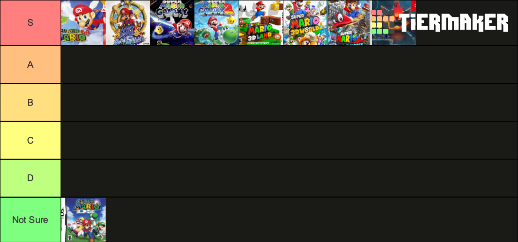 3D Super Mario Games Tier List (Community Rankings) - TierMaker