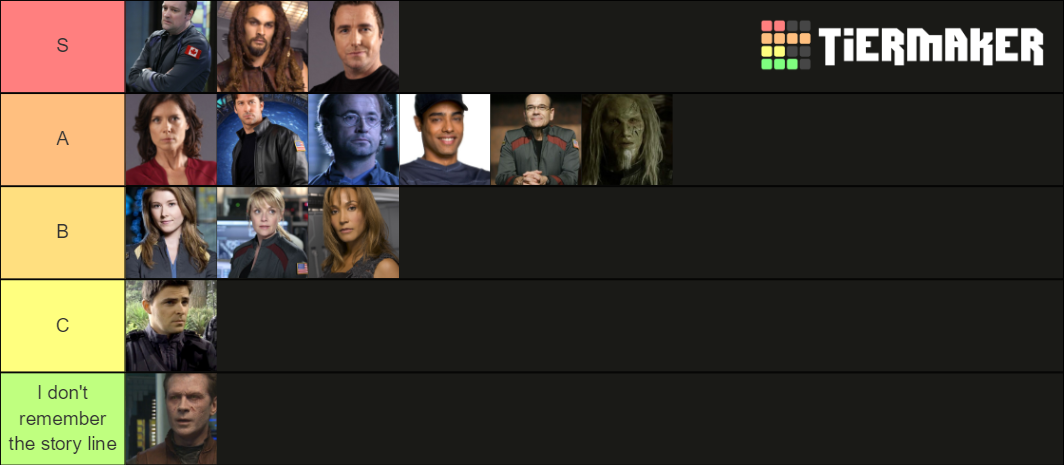 Stargate Atlantis Characters Tier List (Community Rankings) - TierMaker