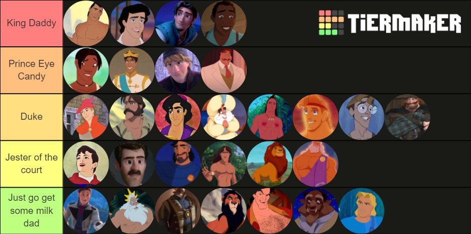 Disney Men Tier List (Community Rankings) - TierMaker