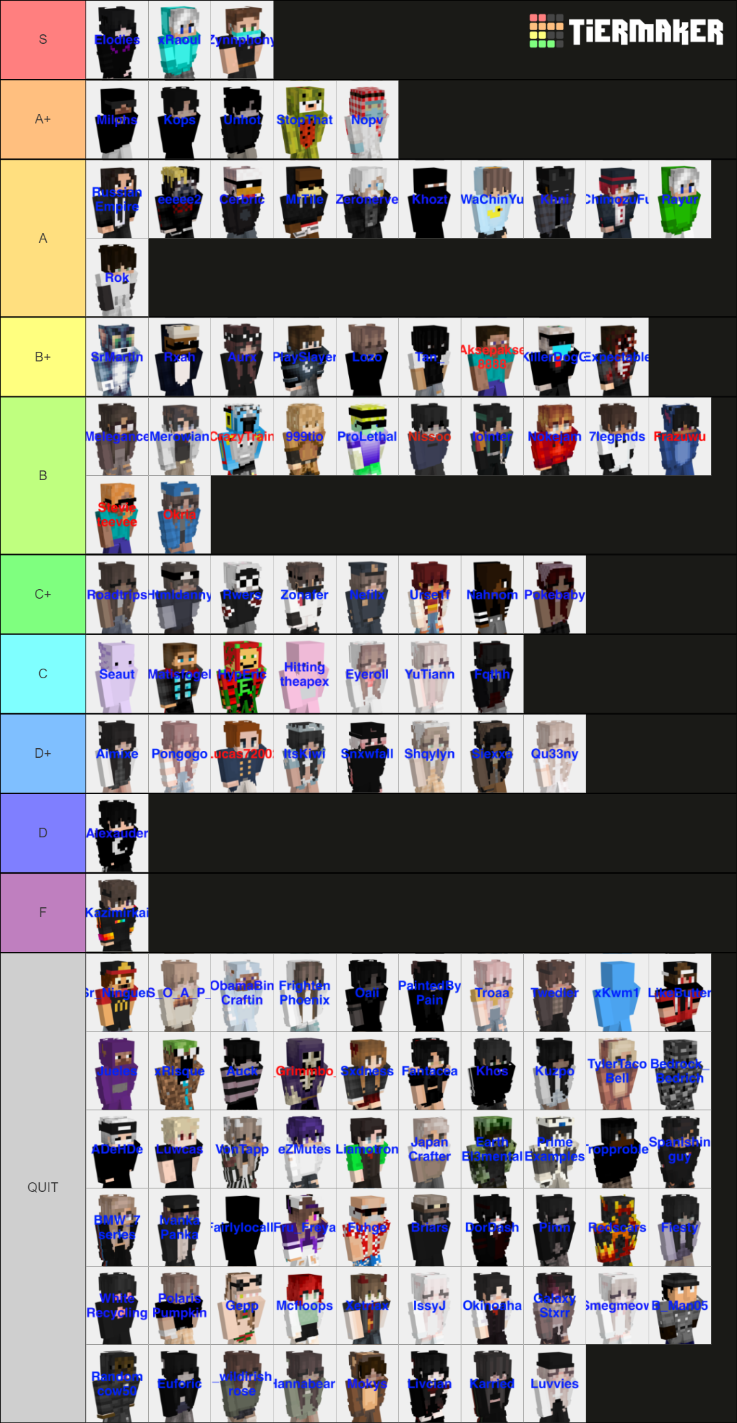 Ultimate Mcc Ctf Player Tier List Community Rankings Tiermaker