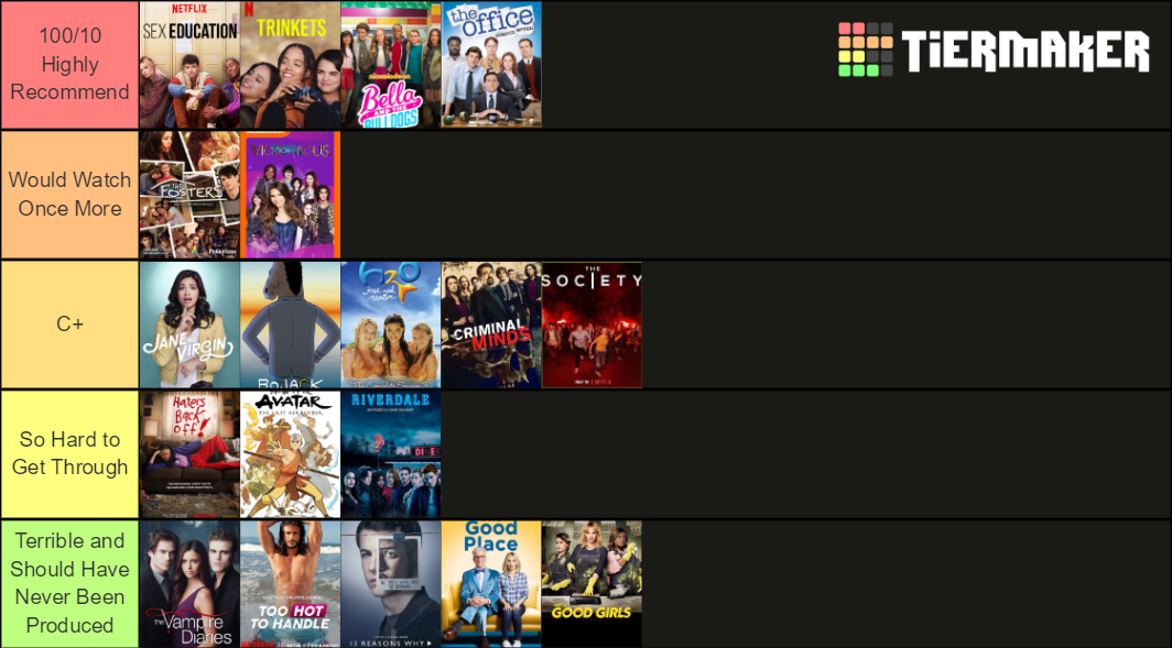 Netflix Shows Tier List (Community Rankings) - TierMaker