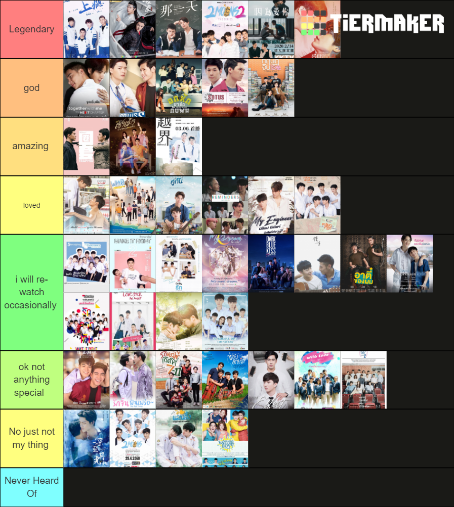 The Ultimate BL Drama Ranking Tier List (Community Rankings) - TierMaker